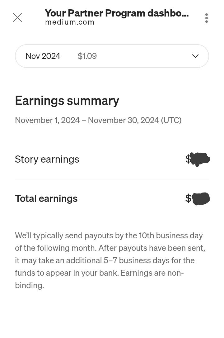 The Regrets. Success way | by Mohd | Vivid Minds | Dec, 2024 | Medium