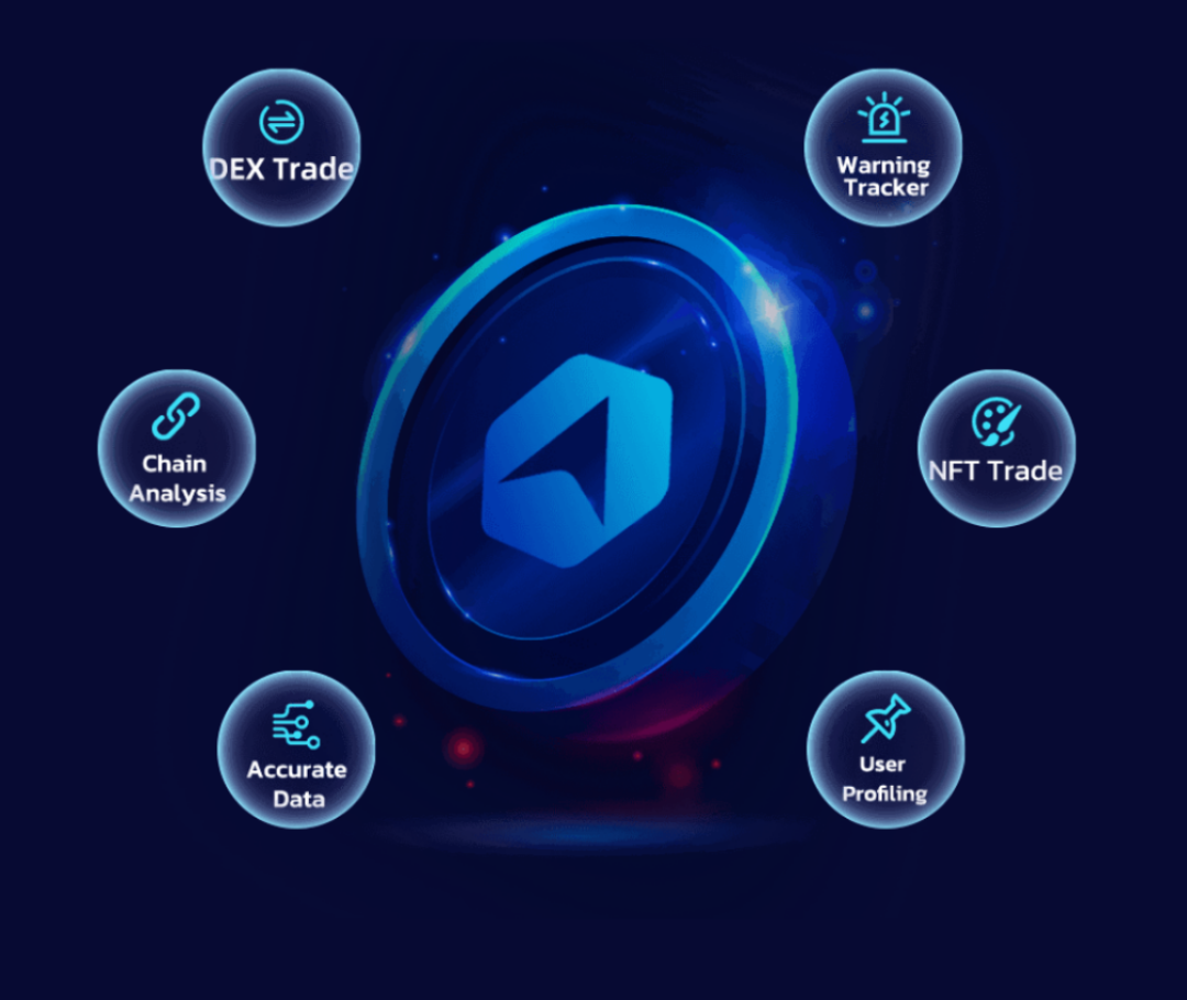 How to use AVE.AI CHAT FUNCTION.. AVE.AI. A decentralized on-chain data ...