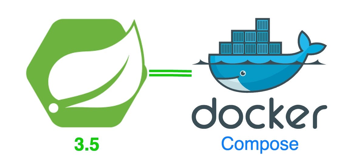 How Spring Boot Implements Webflux Security Medium 4413