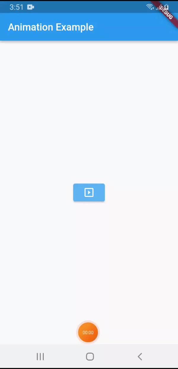 Face Detection and Face Landmark Using JavaCV and CameraX in Android | by Ashiqul Islam Shaon ...