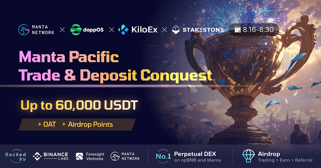 B² Network Debut Trading & Deposit Contest | by KiloEx | Aug, 2024 | Medium