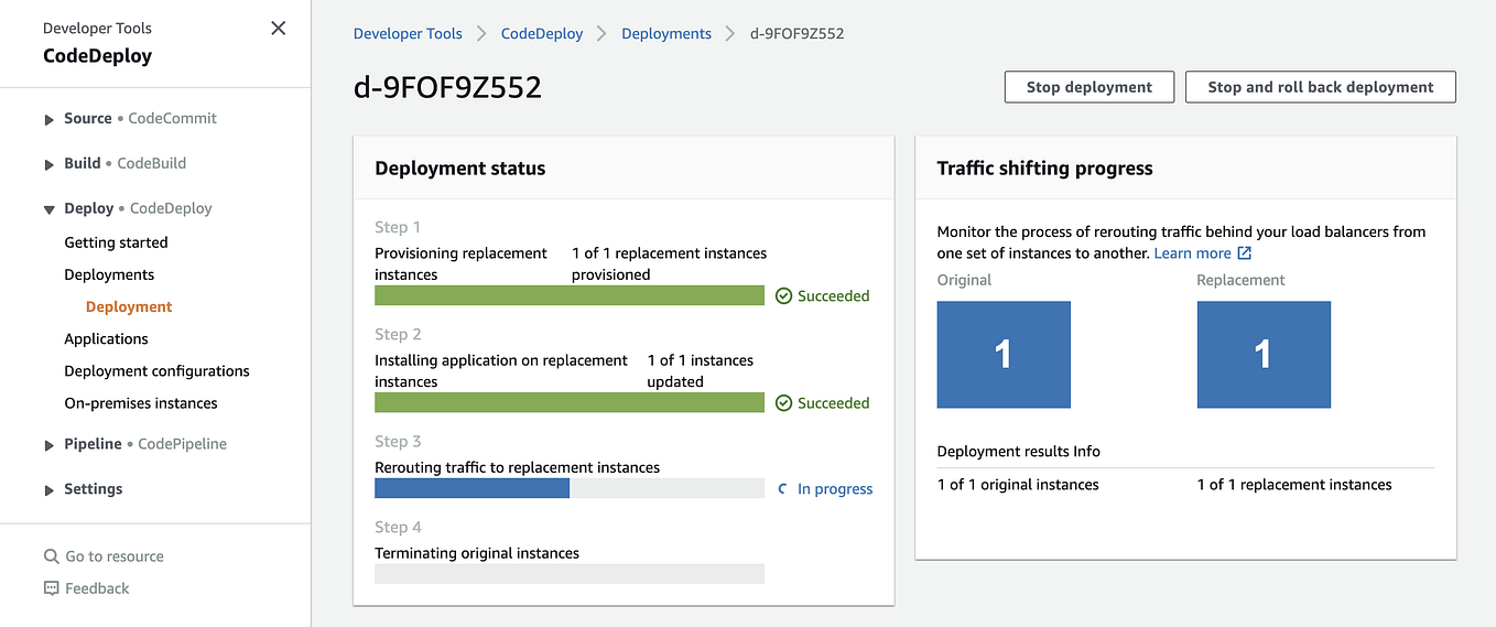 Integrate Azure Key Vault with AKS — Using “akv2k8s” (Part 3/3) | by ...