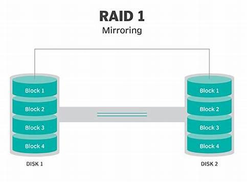 Navigating Project Procurement: A Deep Dive into Organizational ...