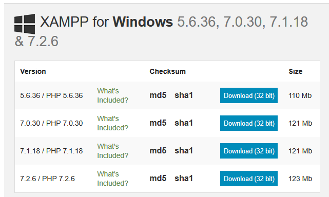Membuat Skripsi, Thesis dan Disertasi dengan LaTex (Pengenalan) | by ...
