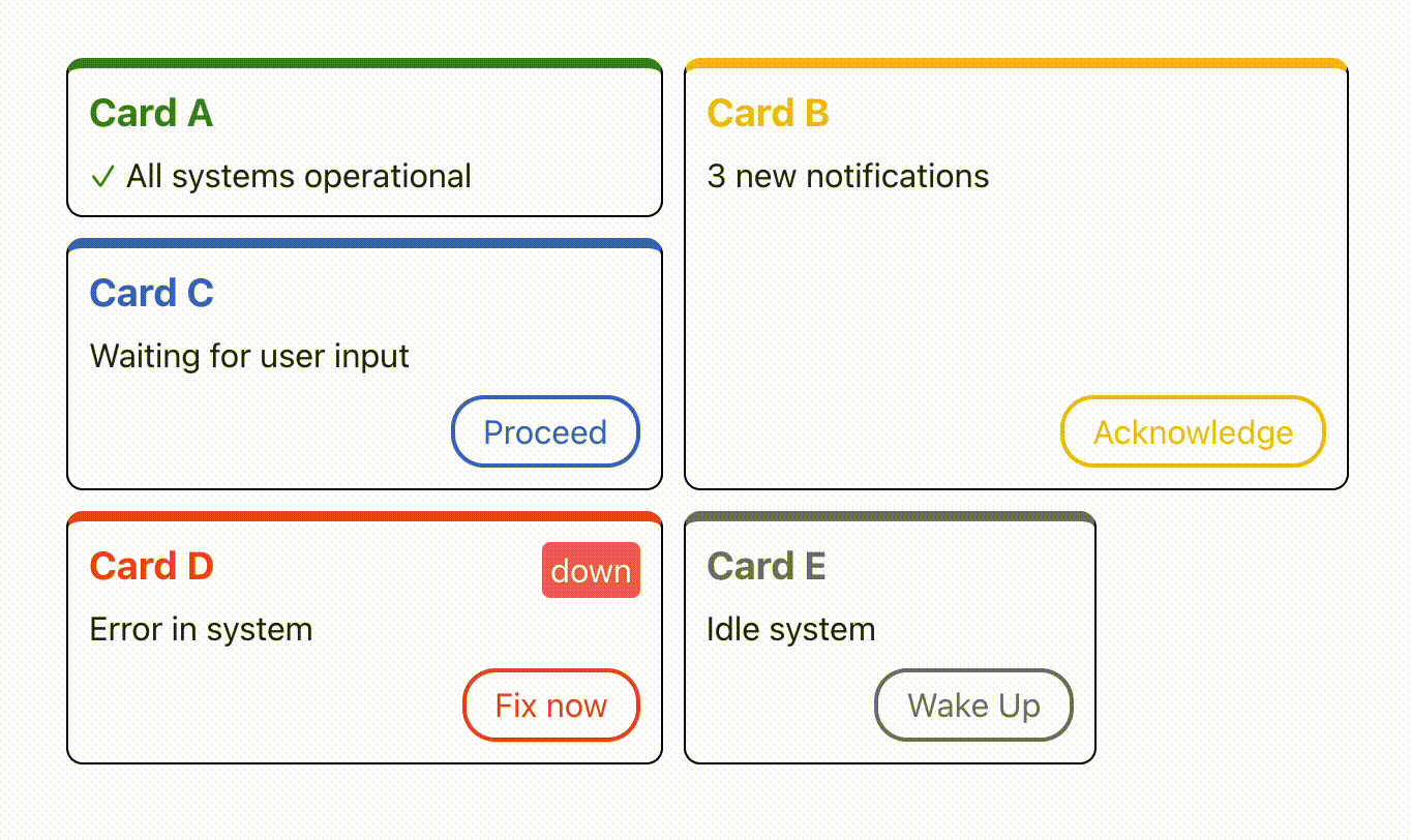 The complete and simple guide to interactive element | by Uri Kutner ...