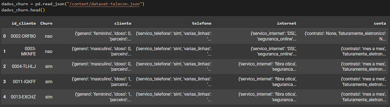 Python and GPT: create your AI chatbot | by Dalvolinda Silva | Feb, 2025 | Medium