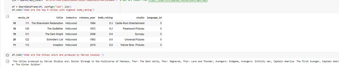 Pandas AI: A Step-by-Step Guide to Exploratory Data Analysis Powered by AI | by Zeh Brien ...