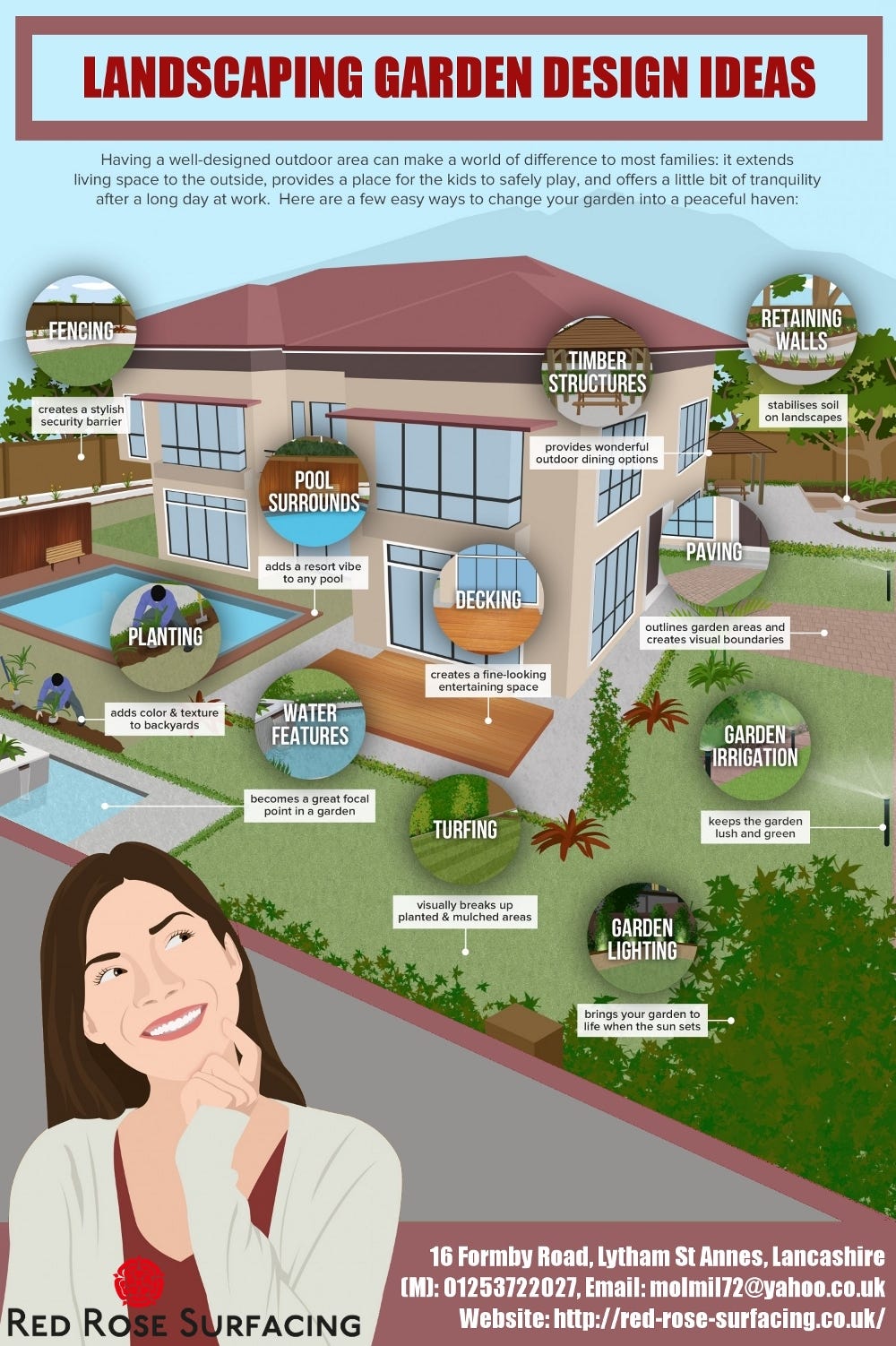 Best Garden Design Tips Infographic | by Red Rose Surfacing | Medium