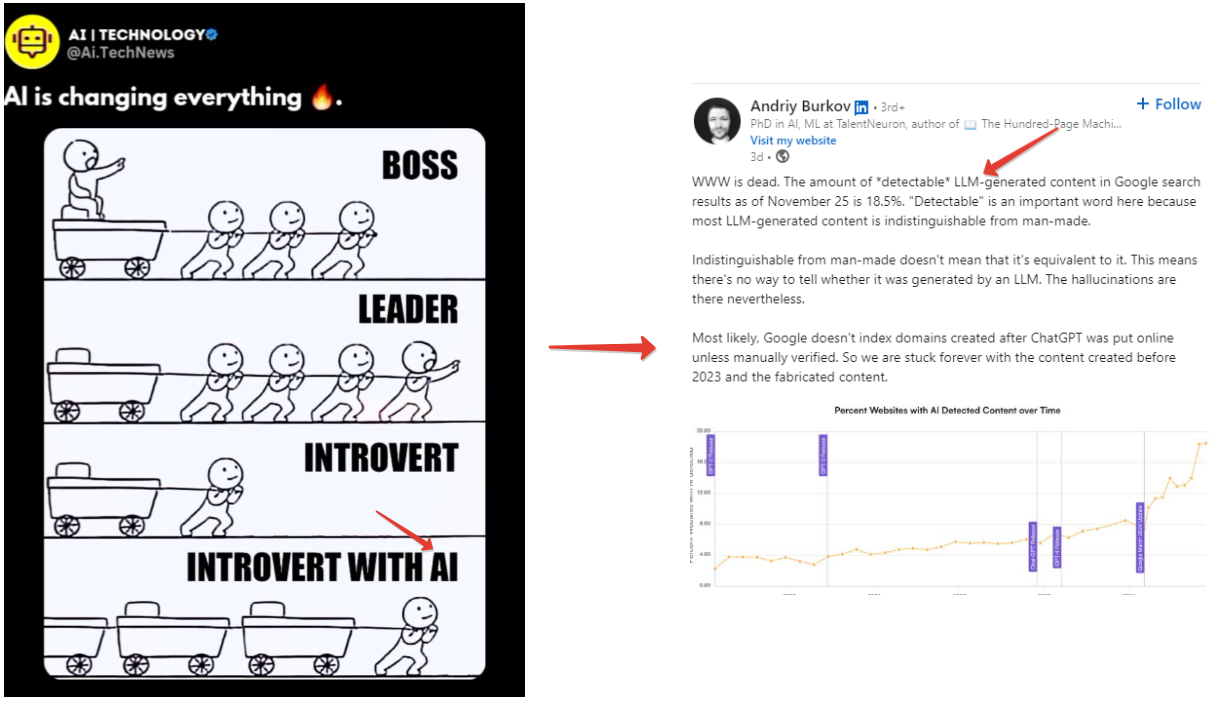Comparison of “copilot” models. At the moment GitHub Copilot is using ...