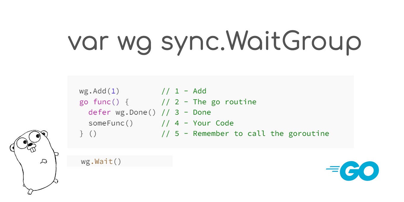 How to setup/install GNU make on Windows | by leangaurav | Medium