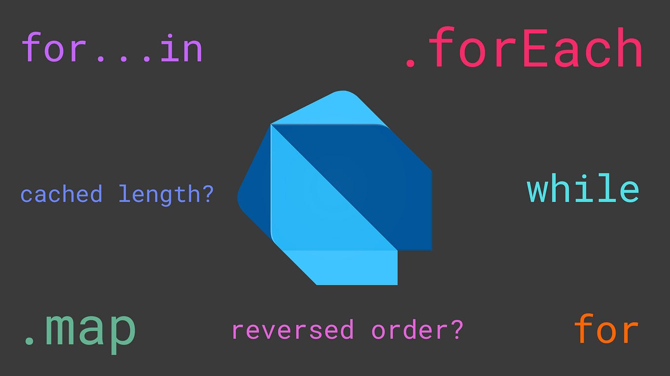 Flutter: Building Beautiful Windows apps — Fluent Design Buttons ...