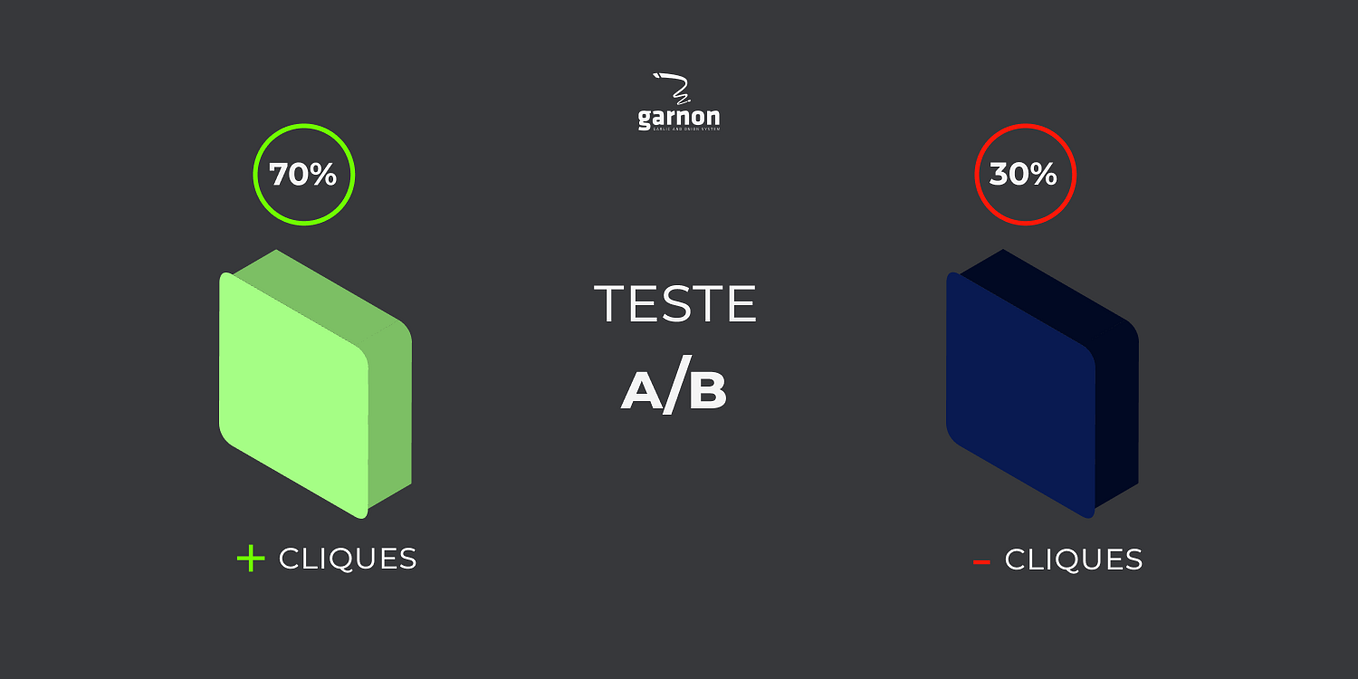 Vue.js: o framework progressivo. Vamos falar um pouco sobre esse… | by ...