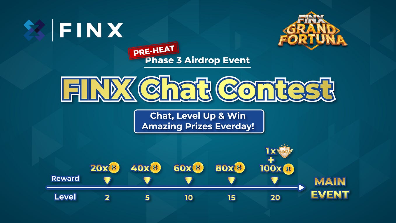 FINX x HOX World — Strategic Partnership | by FINX Global | Medium