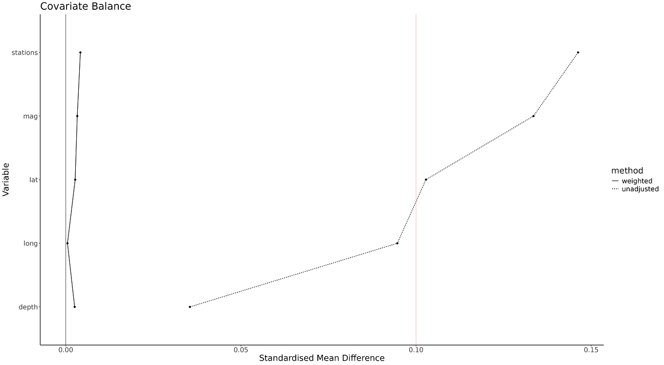 Flask-Cookies: easily add a cookie banner to your Flask application ...