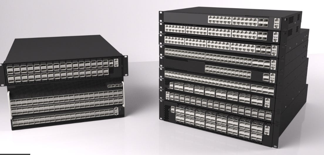 The difference of open network, open-source network, and SDN | by Asterfusion data technologies ...
