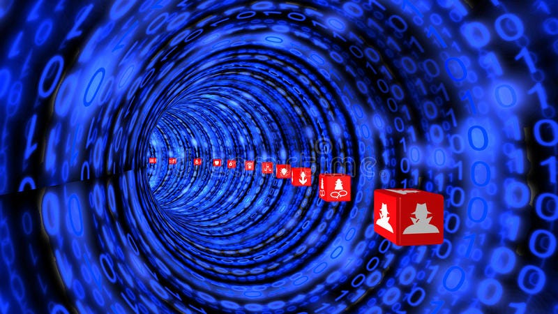 OWASP crAPI Walkthrough. Exploring the Top Ten Vulnerabilities… | by ...