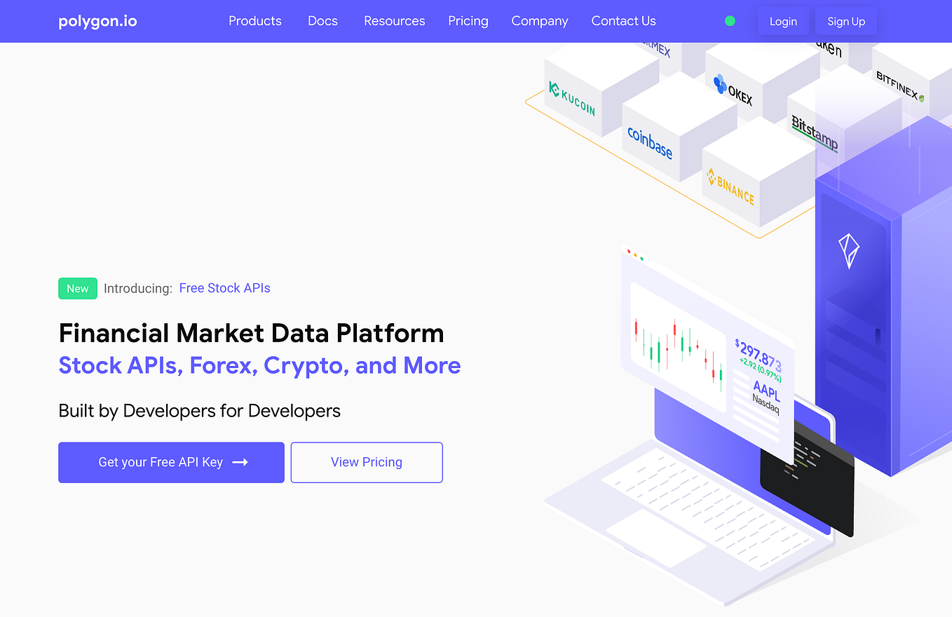 A Complete Review of Theta Data’s Options API | by Yolo Trading | Medium