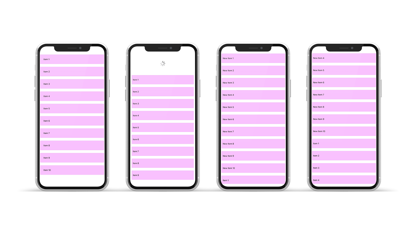 Custom UI Elements in React Native | Snackbar Component | Medium