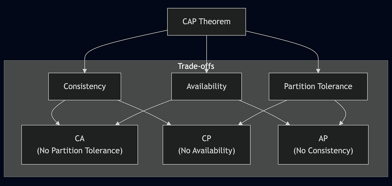 Robotics #1: Programming a Robot with Raspberry Pi 3, GoPiGo3 and Python | by Athichart Tangpong ...