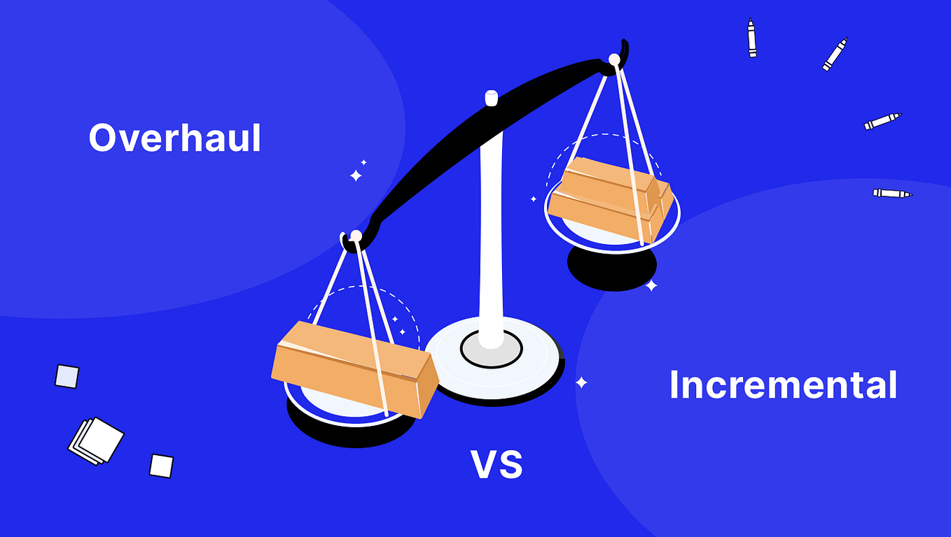 What is design debt and why you should treat it seriously | by Michał ...