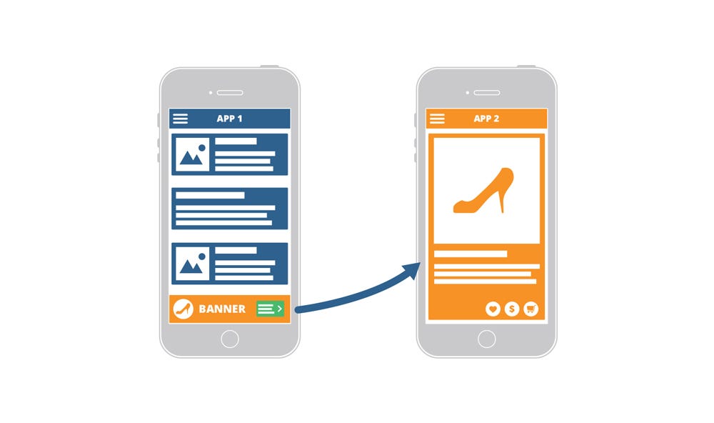 Nested Navigation Graph In Jetpack Compose With Bottom Navigation By Mathroda Medium