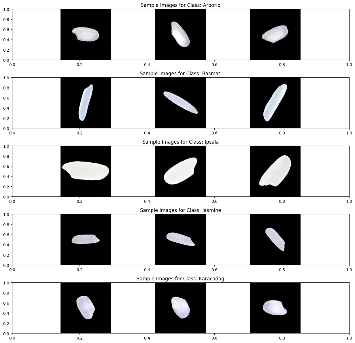 Face Recognition Using Opencv A Step By Step Guide To Build A Facial 7432