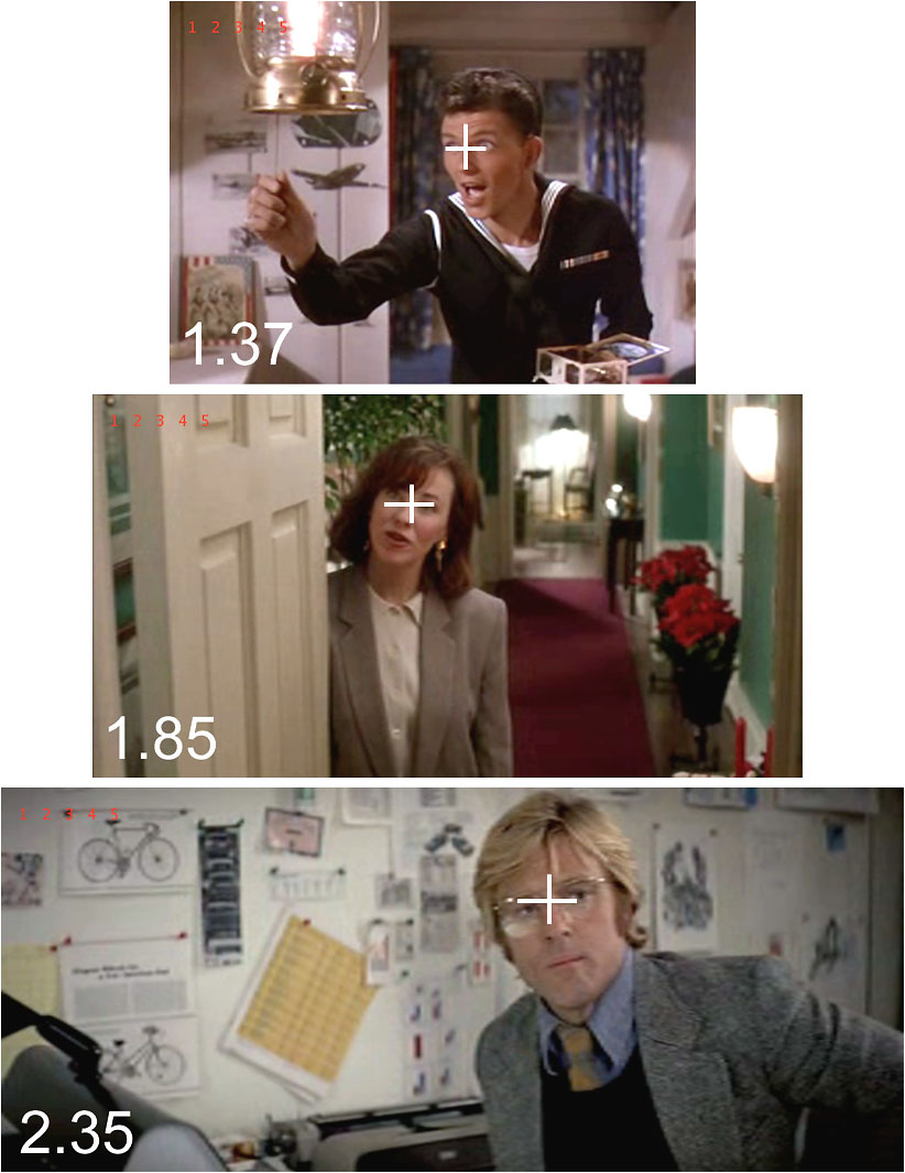 Build OpenCV with DNN and CUDA for GPU-Accelerated Face Detection | by ...