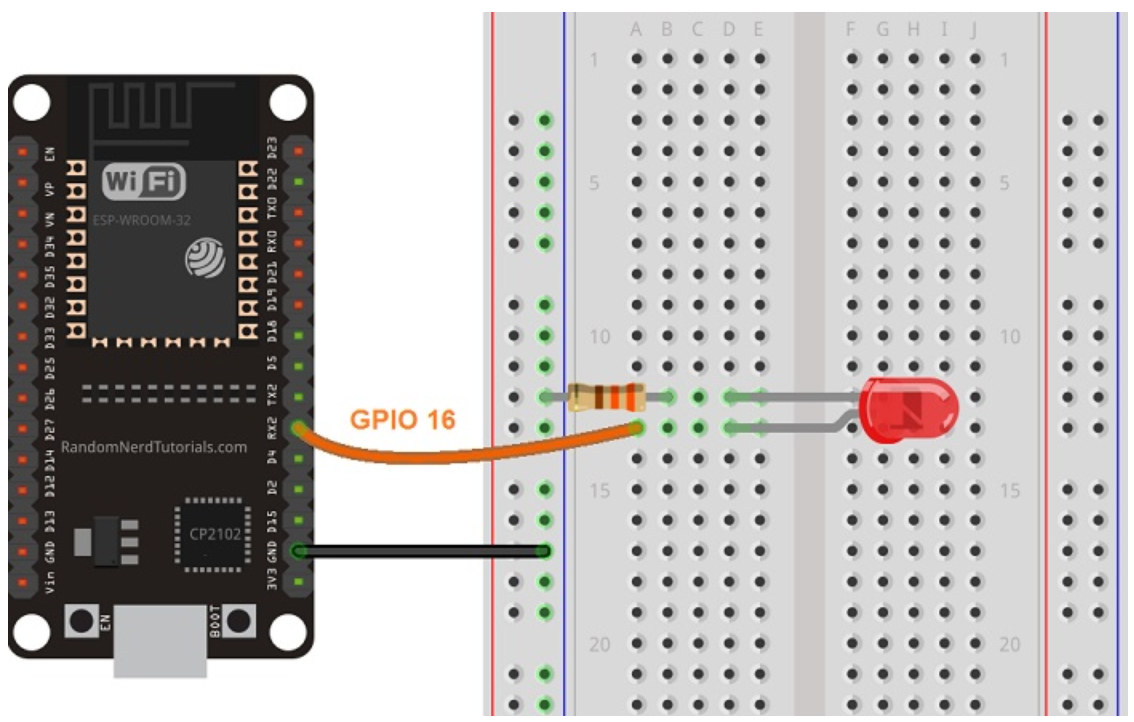 Embedded System #1: Blink on ESP32 | by Muhammad Mumtaz | Medium