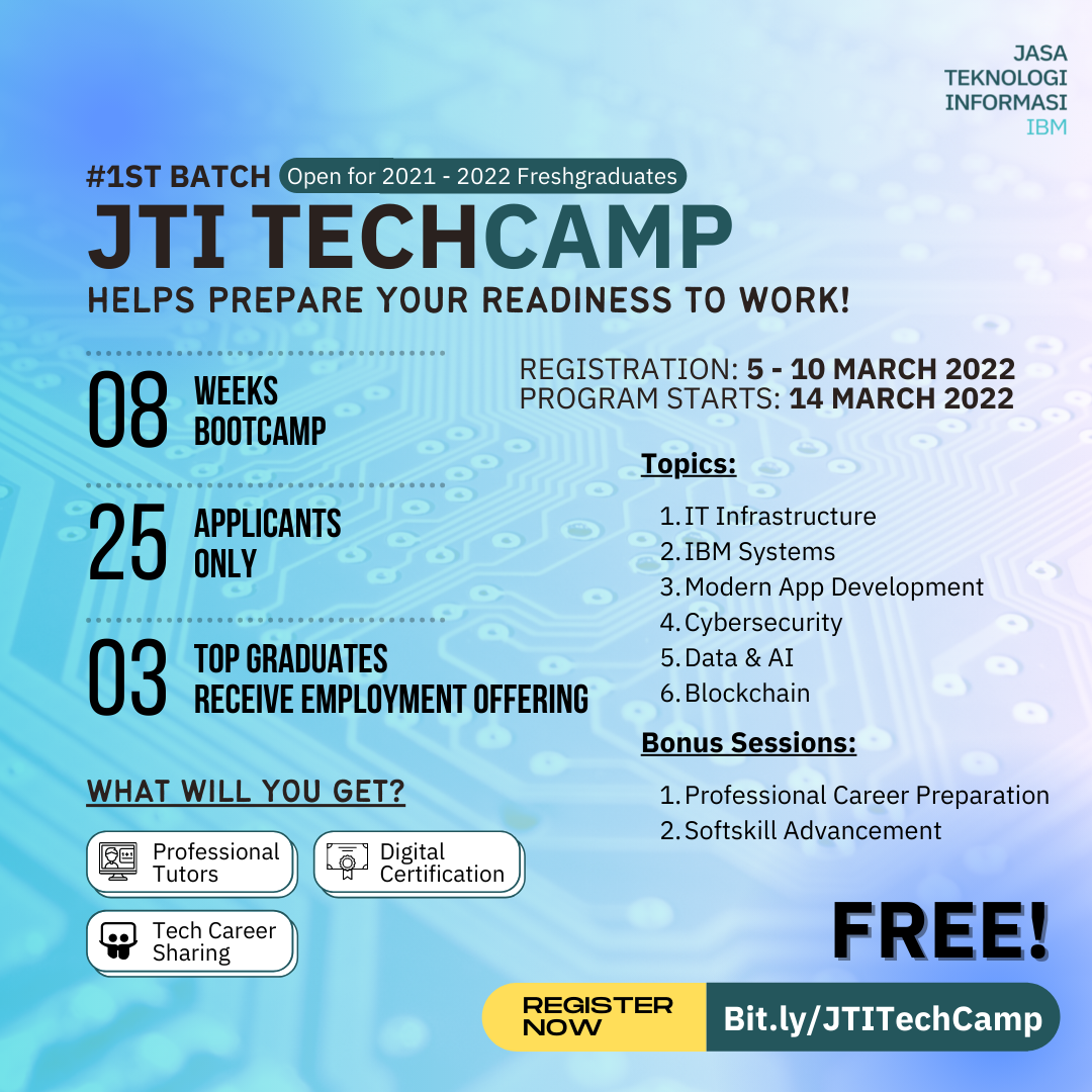 Begini Tips Sukses Melewati Proses Rekrutmen untuk Talenta Digital! | by PT Jasa Teknologi ...