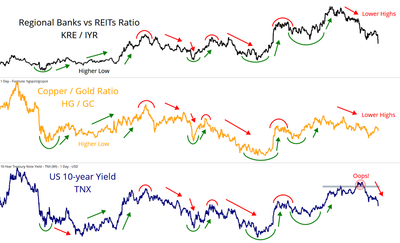 Unlocking the Power of Pattern Recognition: A Practical Guide to Building a Neural Network for ...