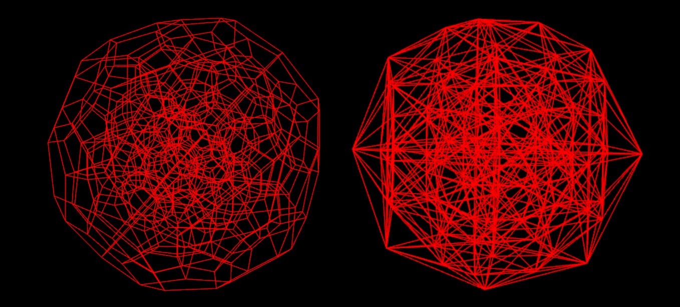 Neural Networks In Swift Creating Nn Framework In Swift From By Eugene Stsefankou Towards