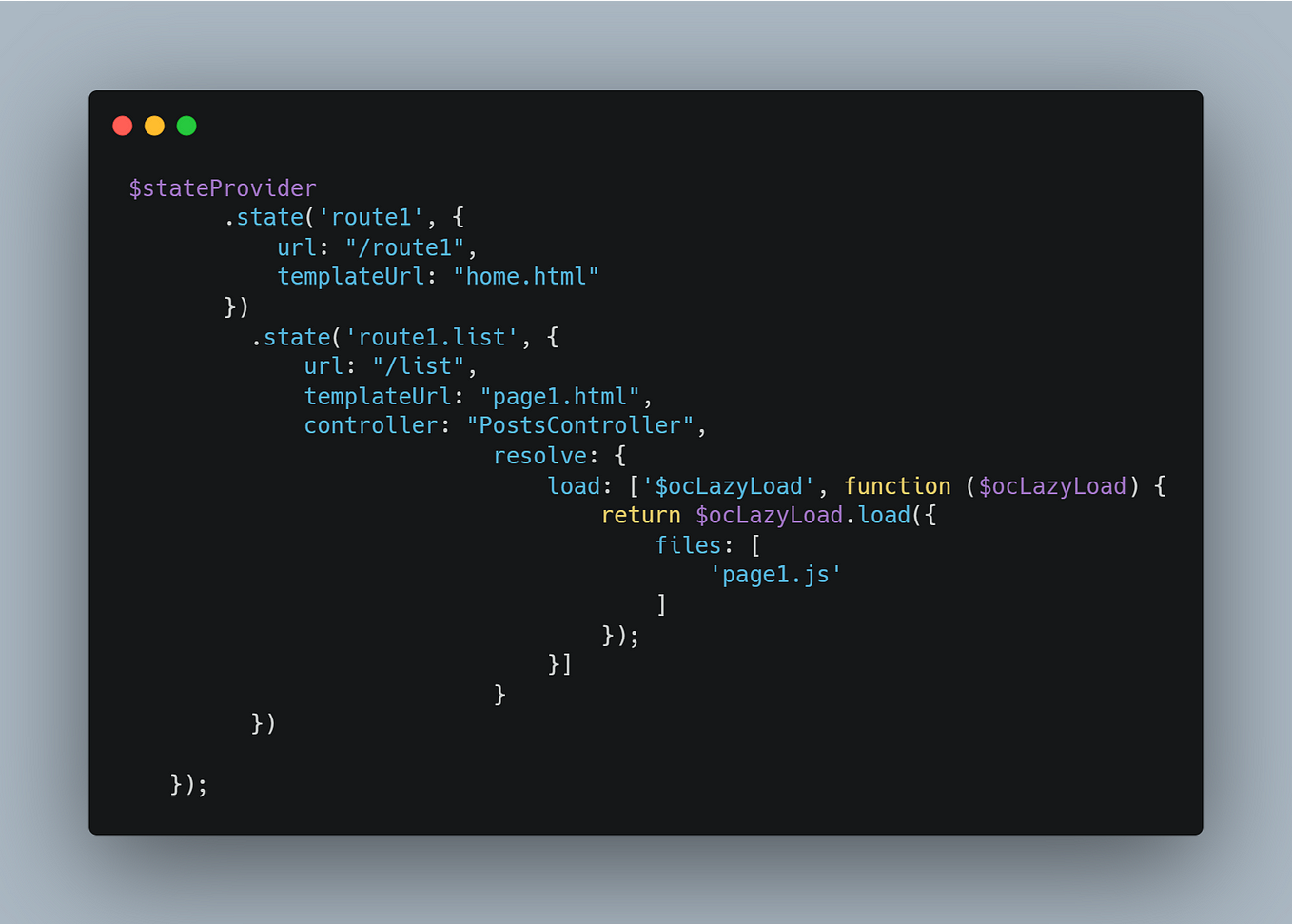 Unit Testing In Angular Part 2 Mocking Dependencies By Shubham