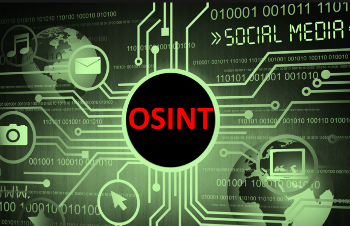 Get to know : Physical Location OSINT &Tools | by nucl3i_@v | Medium