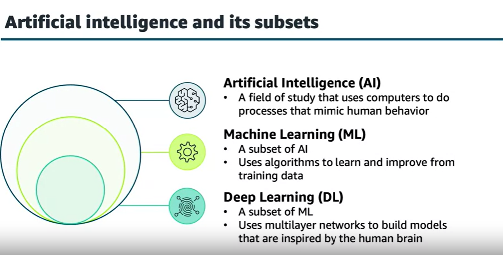 XGBoost. XGBoost is an open-source software… | by Seda Sezgin | Medium