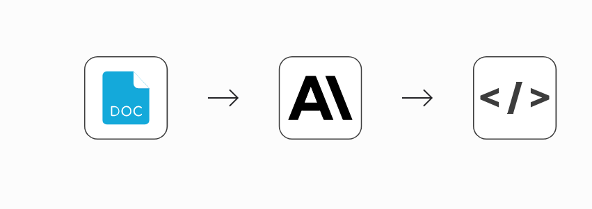 Multithreading In Python Running 2 Scripts In Parallel By Rohit Kumar Medium
