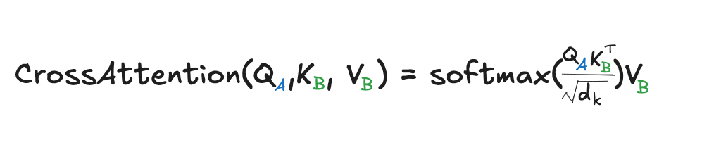 Connectionist Temporal Classification Ctc By Abhishek Kumar Pandey Medium