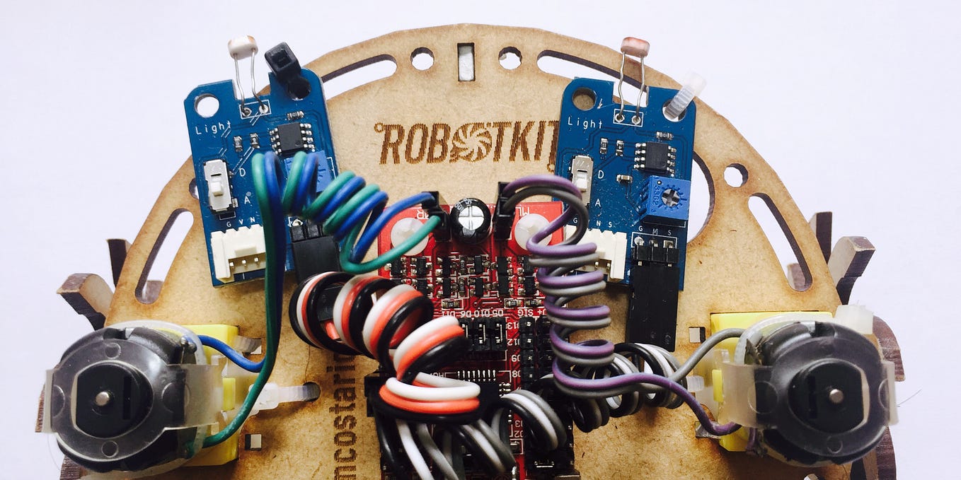 Comandos del Robot Kit. Estos son los comandos que están… | by ...