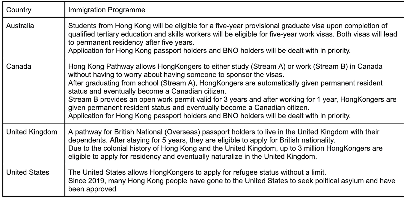 A Beginner’s Guide of the Loss Development Triangle (with Python Code ...