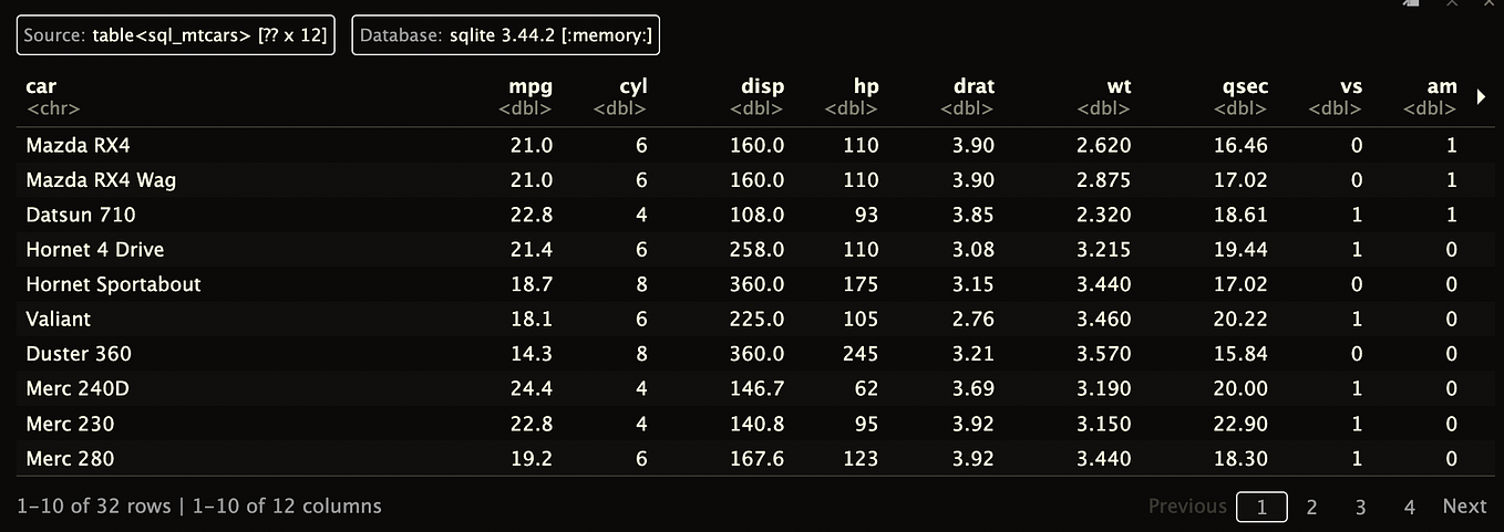 How to Convert SQL into R Data Frame? Part 4 | by Informula | Towards Dev