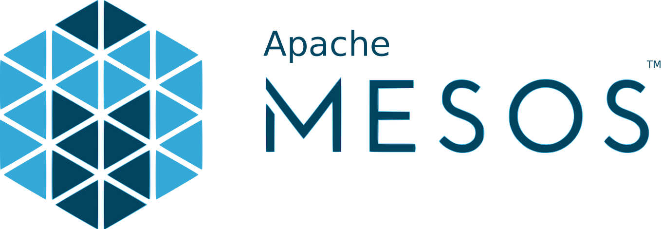 OSGi. What’s That?. The Java specification that you… | by Daniel ...