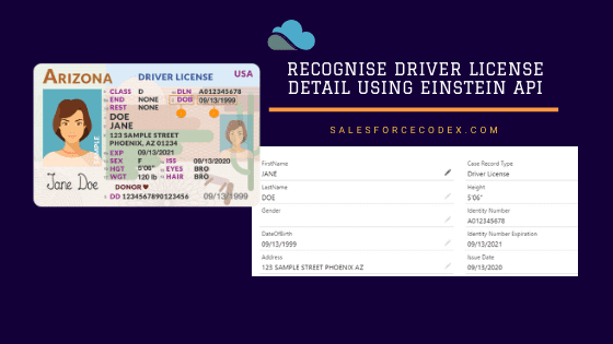 GraphQL in Lightning Web Component | by Salesforcecodex | Medium
