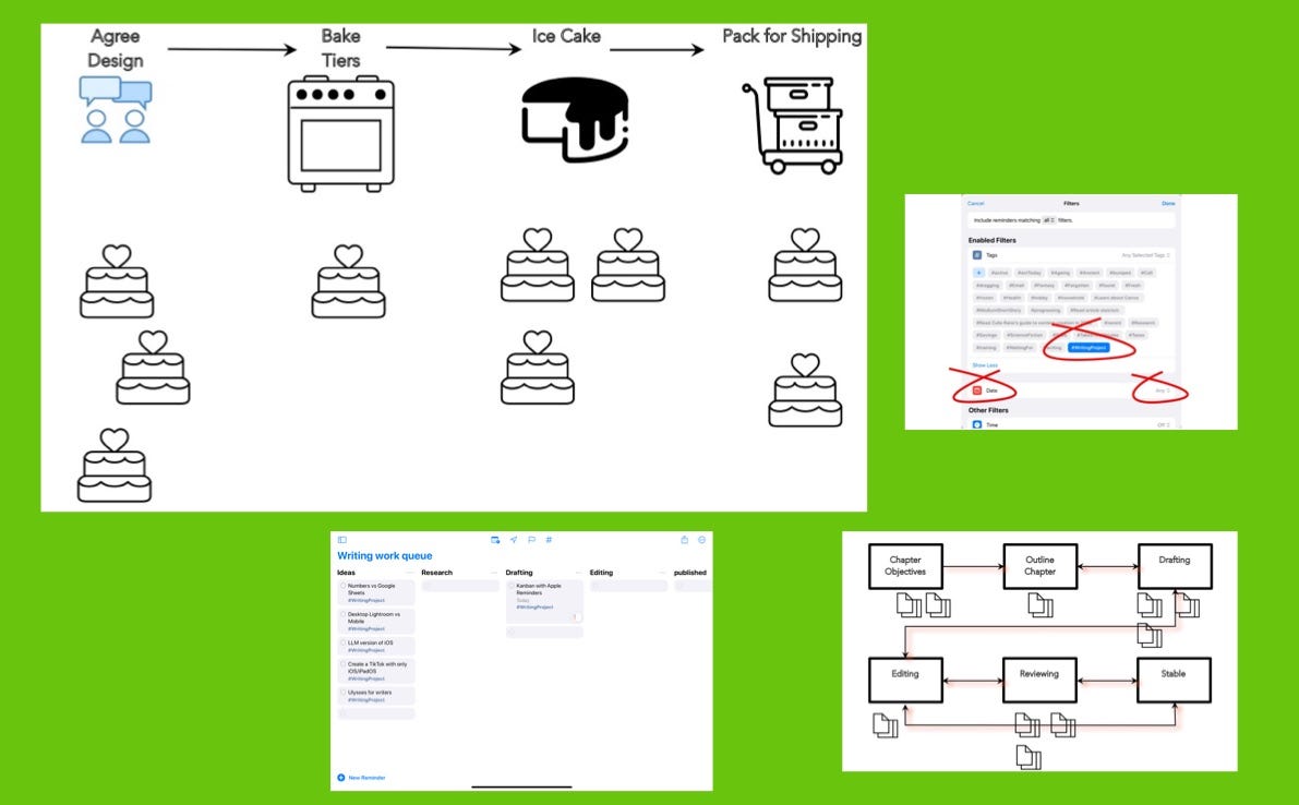 What it’s like to be part of Robin Sharma’s 5 AM Club. | by Carl ...