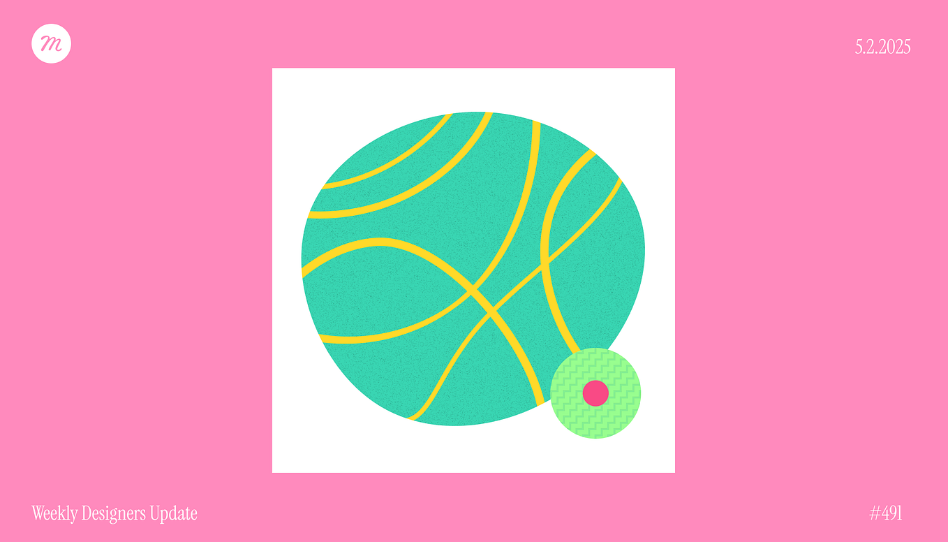 Top Dashboard Design Examples & Inspirations for 2025 | by Muzli ...