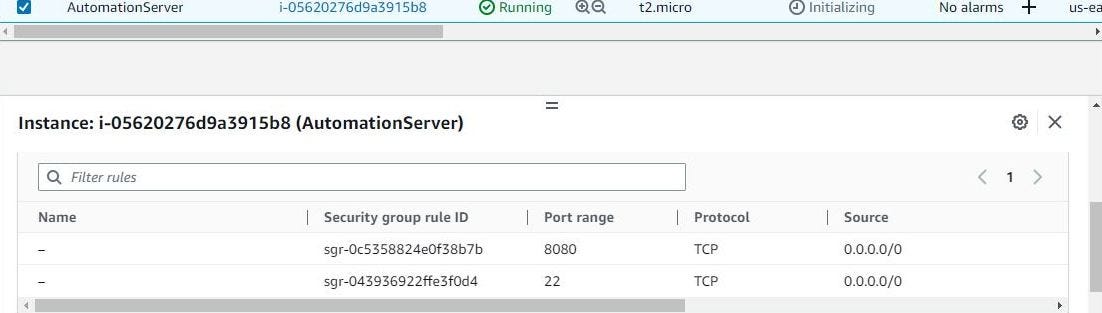 How To Install Sonarqube 992 Lts On An Ec2 Instance Running Ubuntu By Mohd Shahid Medium