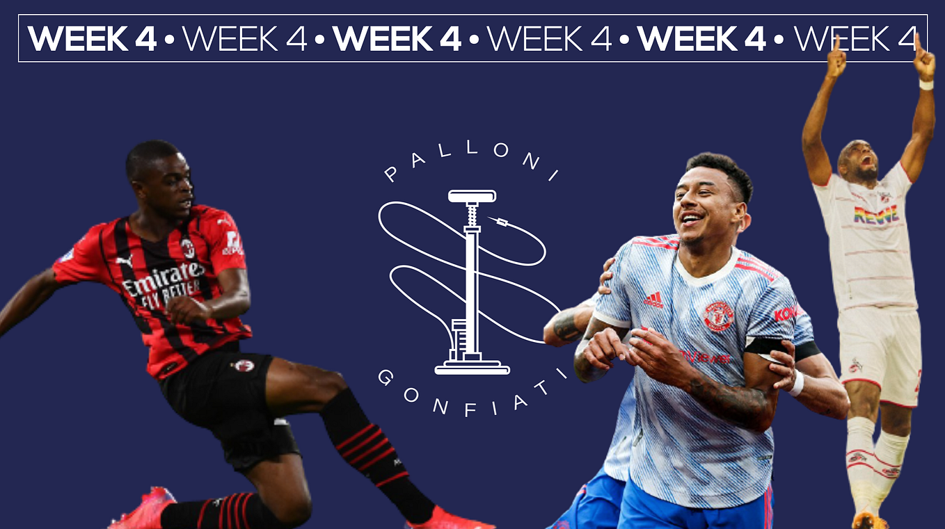 Palloni Gonfiati: week 2. 5 palloni gonfiati ogni fine settimana… | by ...