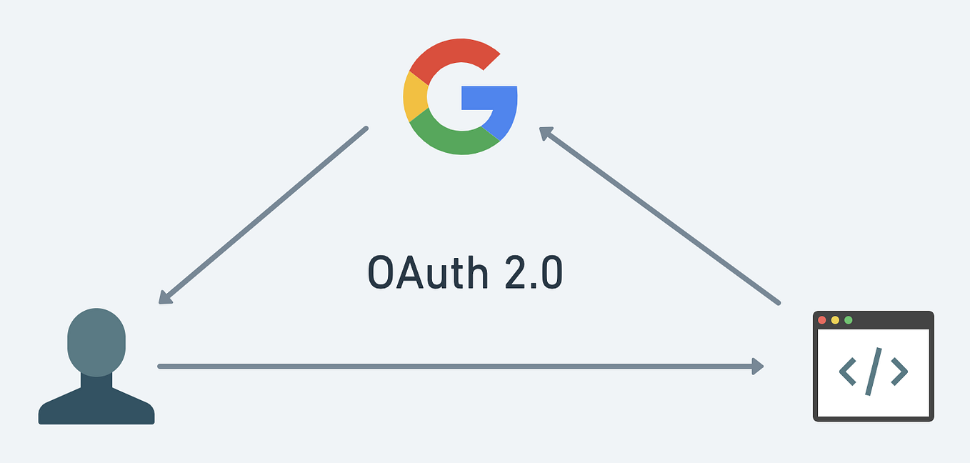 DNS cache and DNS lookup: What happens from typing in a URL to displaying a website? (Part 1 ...