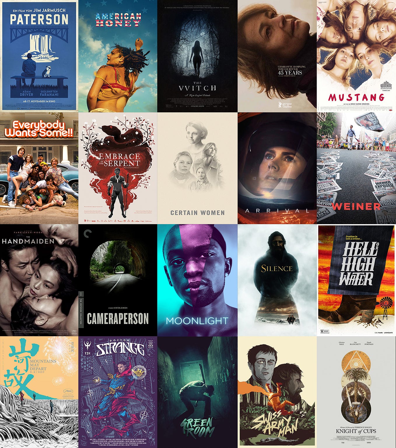 The best films of 2019. 20 movies that were pretty good. | by Peter ...