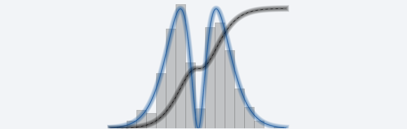 How can we save time after an interactive Exploratory Data Analysis ...