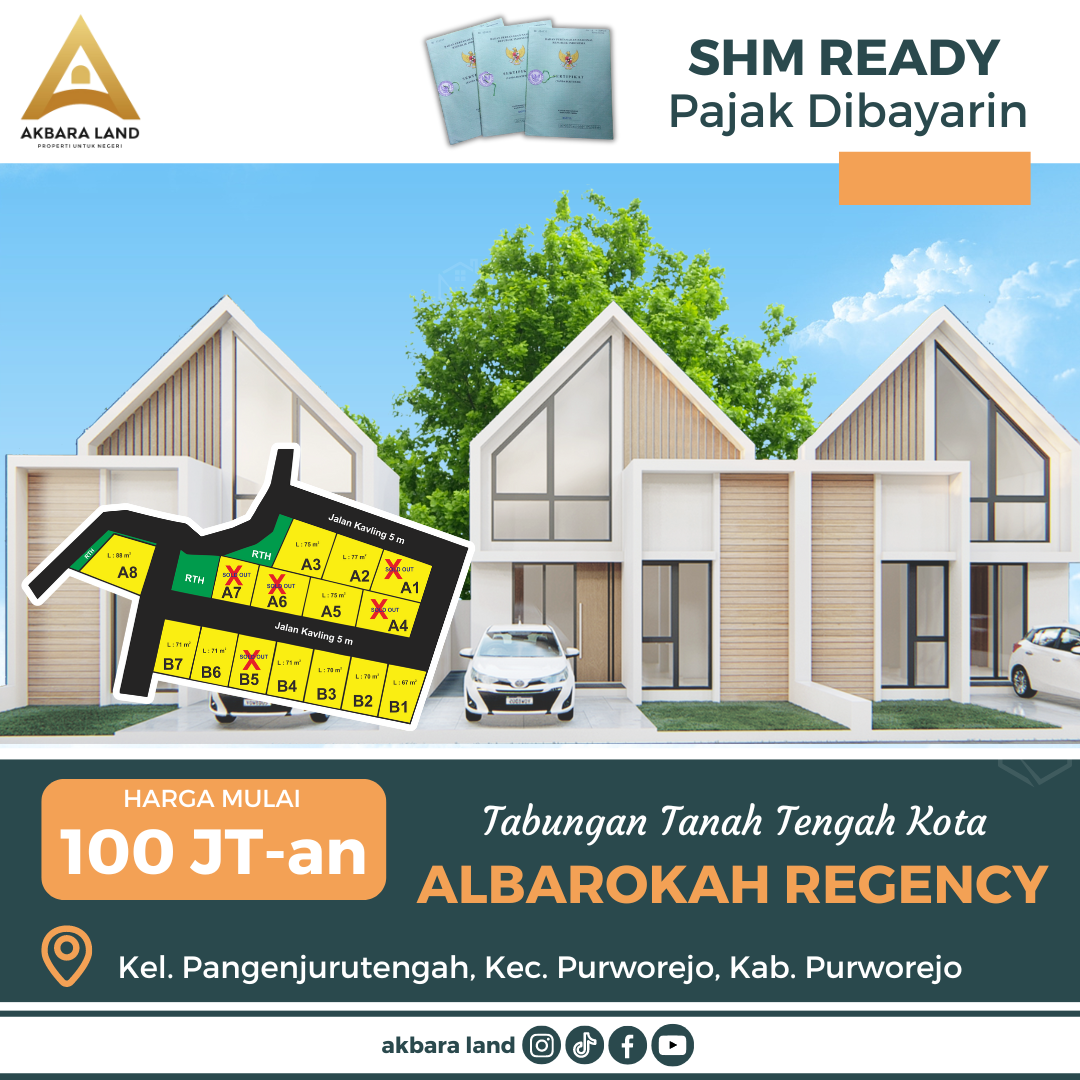 AKSES MASUK LEBAR TELP/WA! 0823–2227–5335, JUAL kapling siap bangun ...