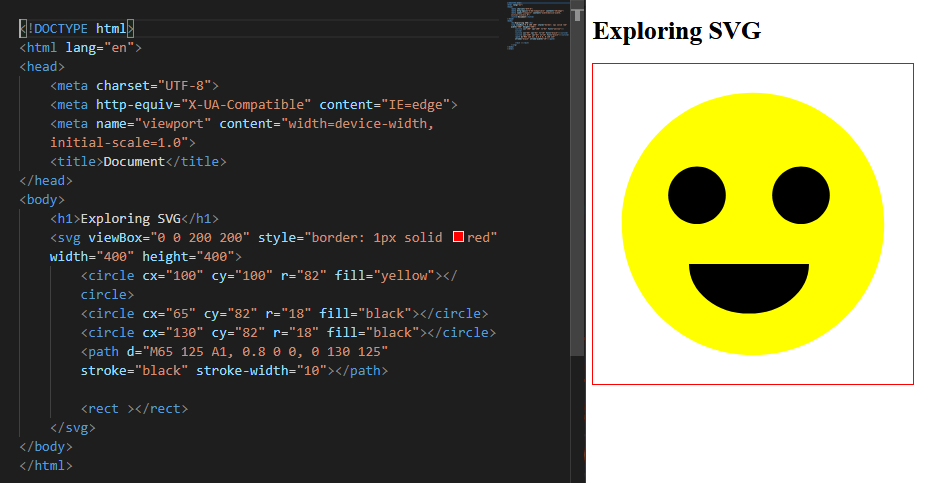 Web Dev Streaks Day - 9 (Milestone 2: Responsive Web Layout) | by Mahin ...